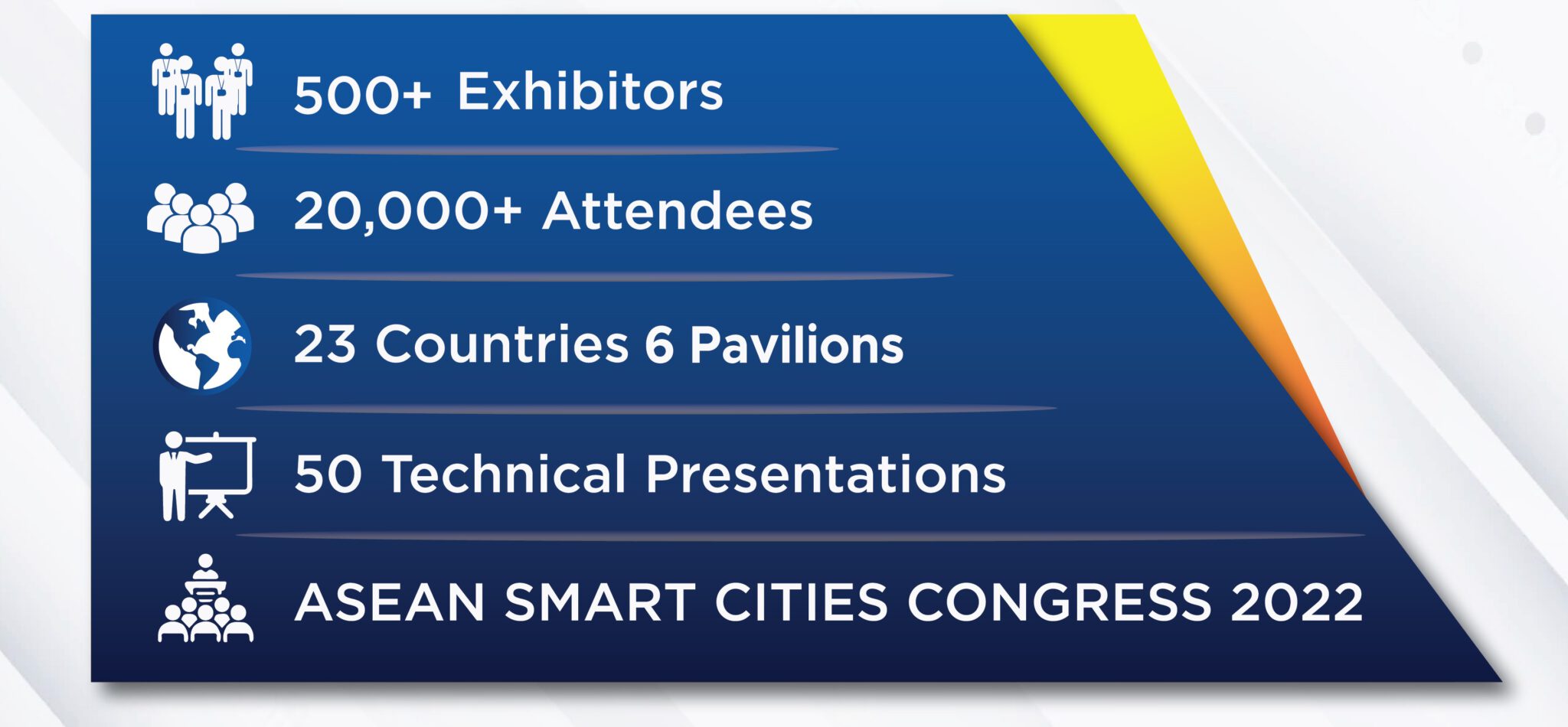 Smart Nation Expo 2022 - Excelpoint