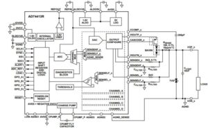 Analog Devices: Next-Generation Building Controller, Unlocking a New Smart Experience - Excelpoint